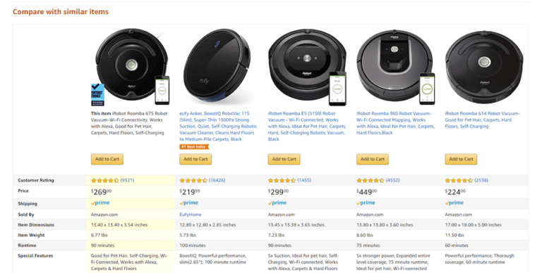 Amazon vs Google: The Ultimate Battle for Today's Consumer