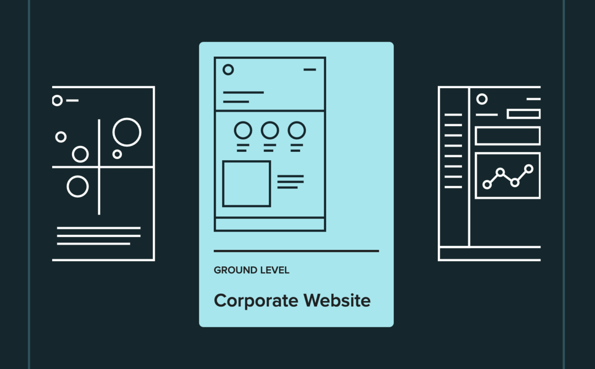 Owned Asset Optimization (OAO) | The Foundational Guide
